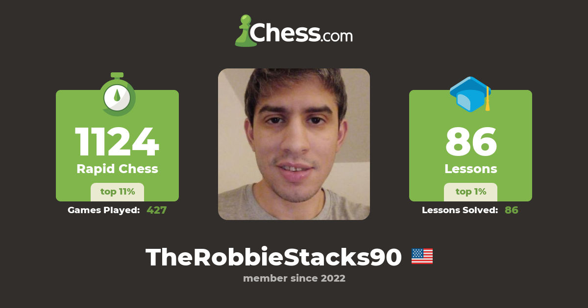 TheRobbieStacks90 - Chess Profile - Chess.com