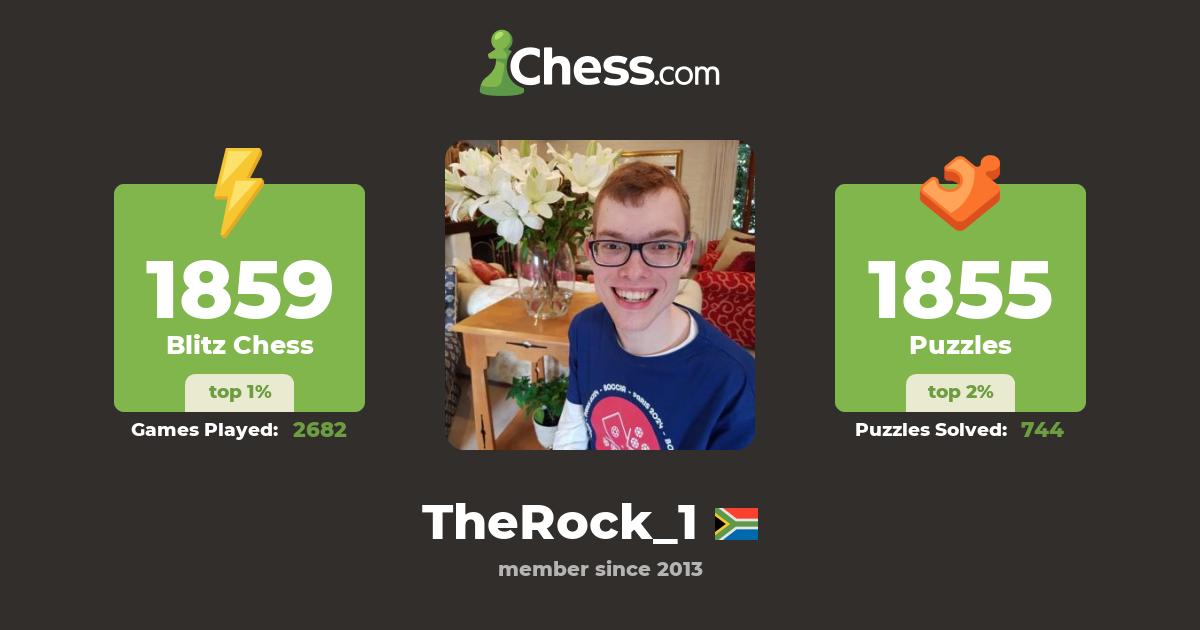 The Rock (TheRock_1) - Chess Profile - Chess.com
