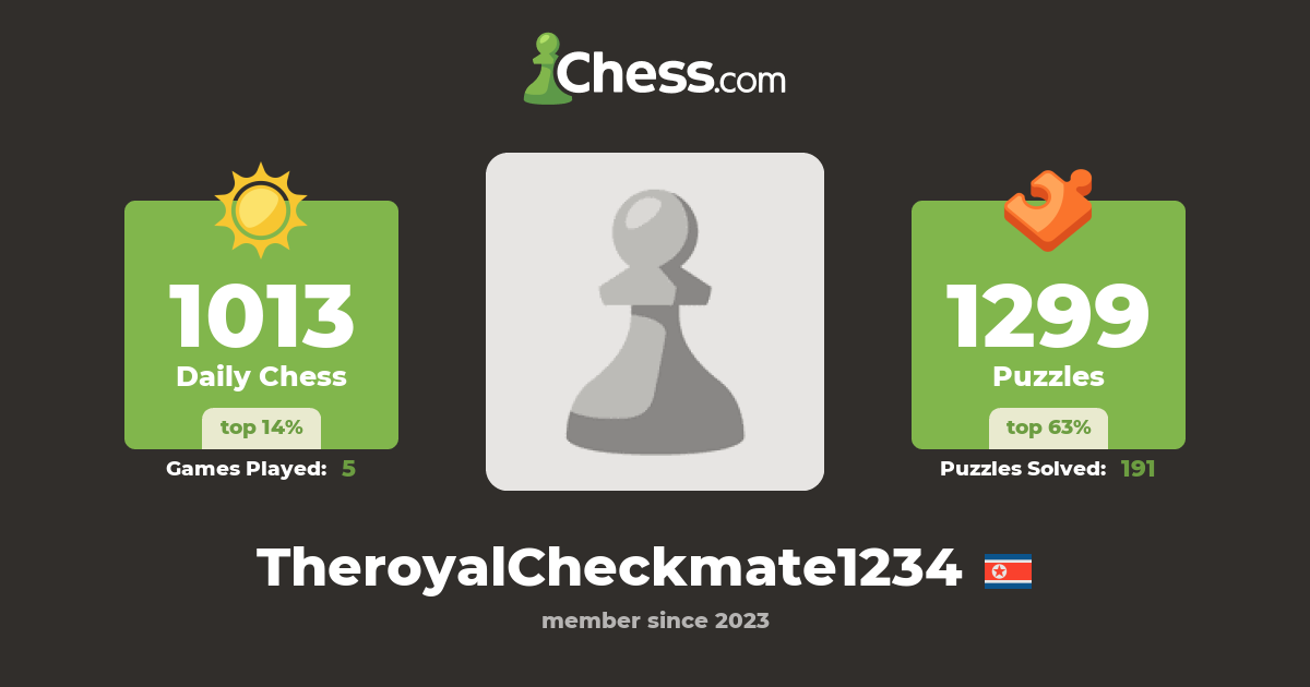 Robert Zamora (TheroyalCheckmate1234) - Chess Profile - Chess.com