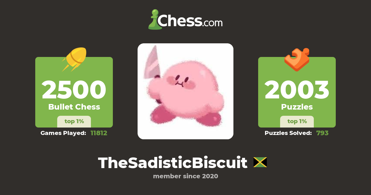TheSadisticBiscuit - Chess Profile - Chess.com