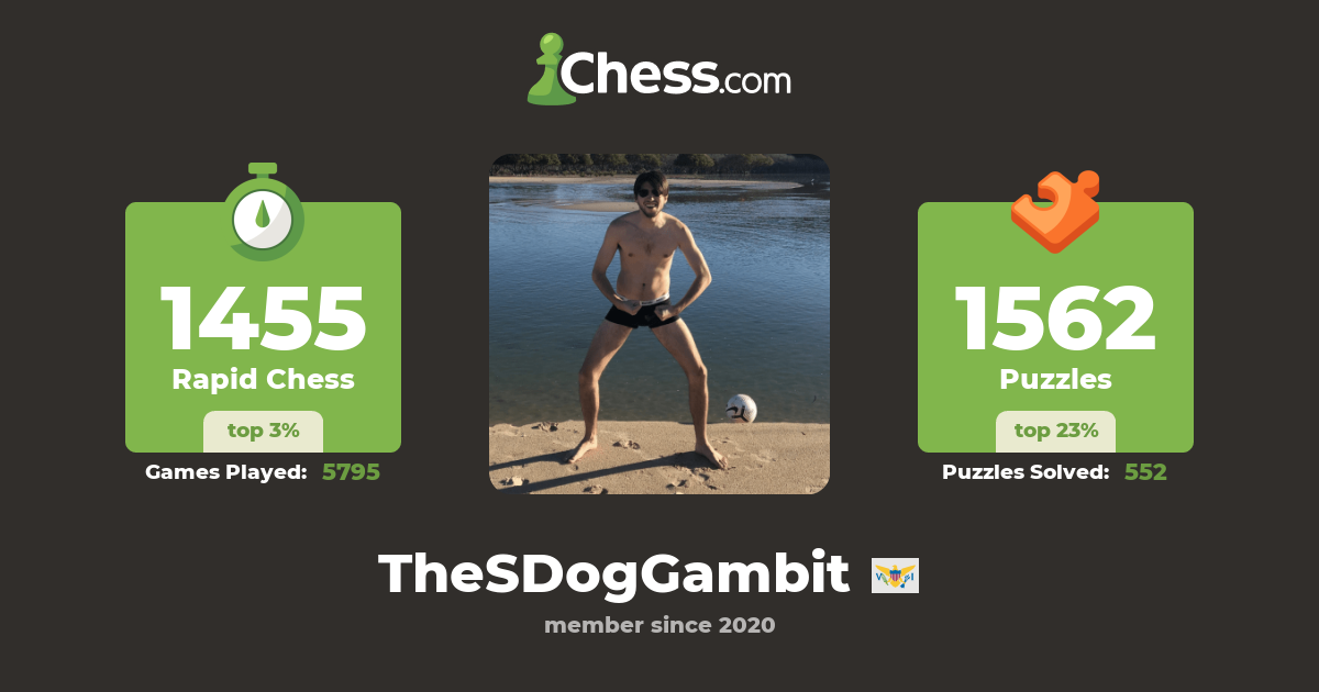 TheSDogGambit - Chess Profile - Chess.com