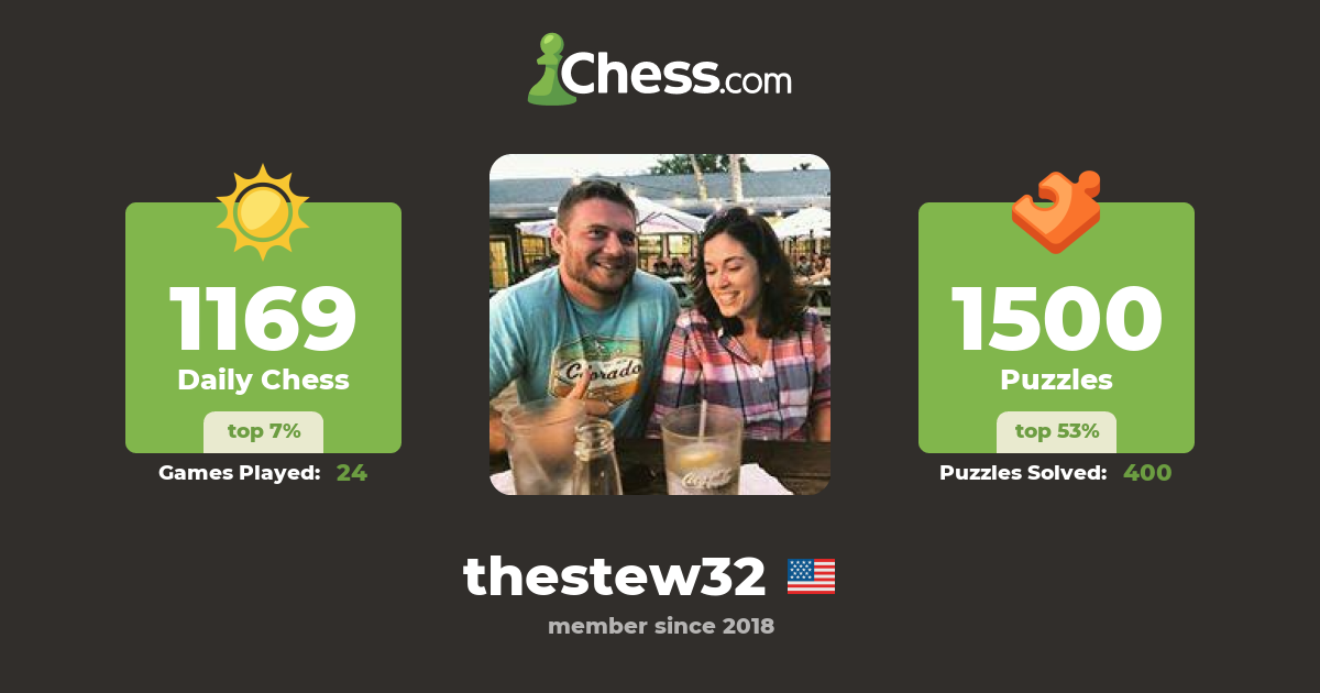 Matt Stewart (thestew32) - Chess Profile - Chess.com