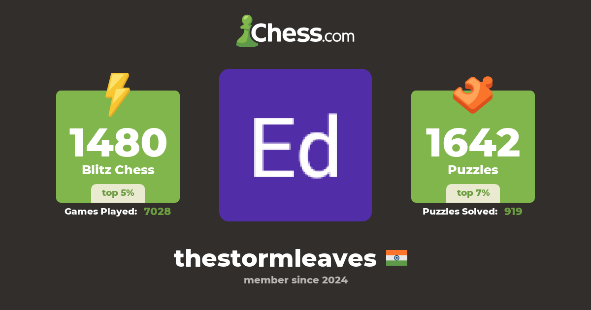Ed T (thestormleaves) - Chess Profile - Chess.com