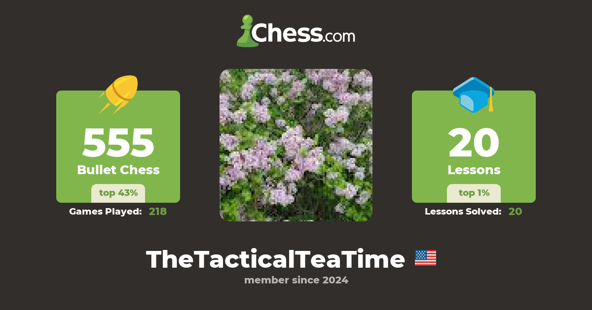 Tactical TeaTime (TheTacticalTeaTime) - Chess Profile - Chess.com