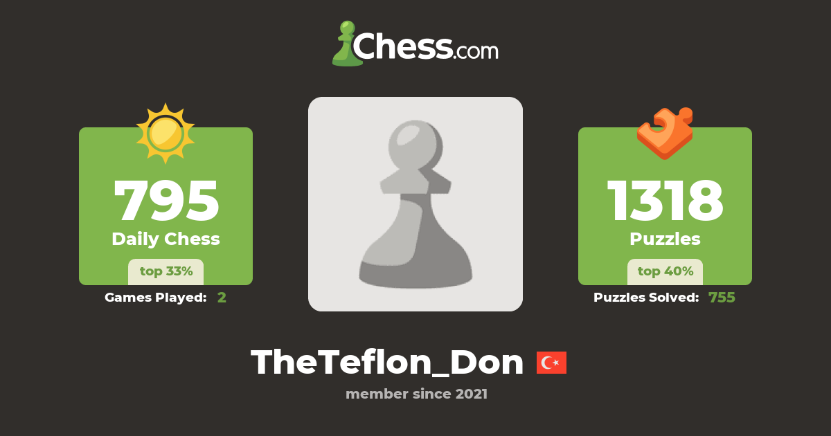 TheTeflon_Don - Chess Profile - Chess.com