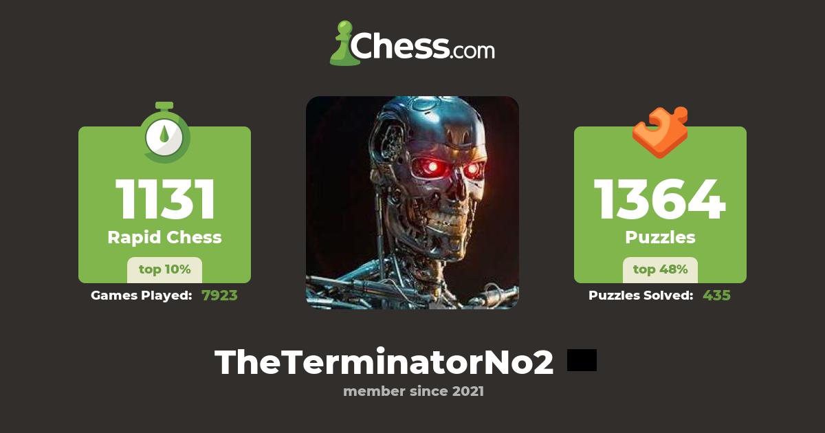 TheTerminatorNo2 - Chess Profile - Chess.com