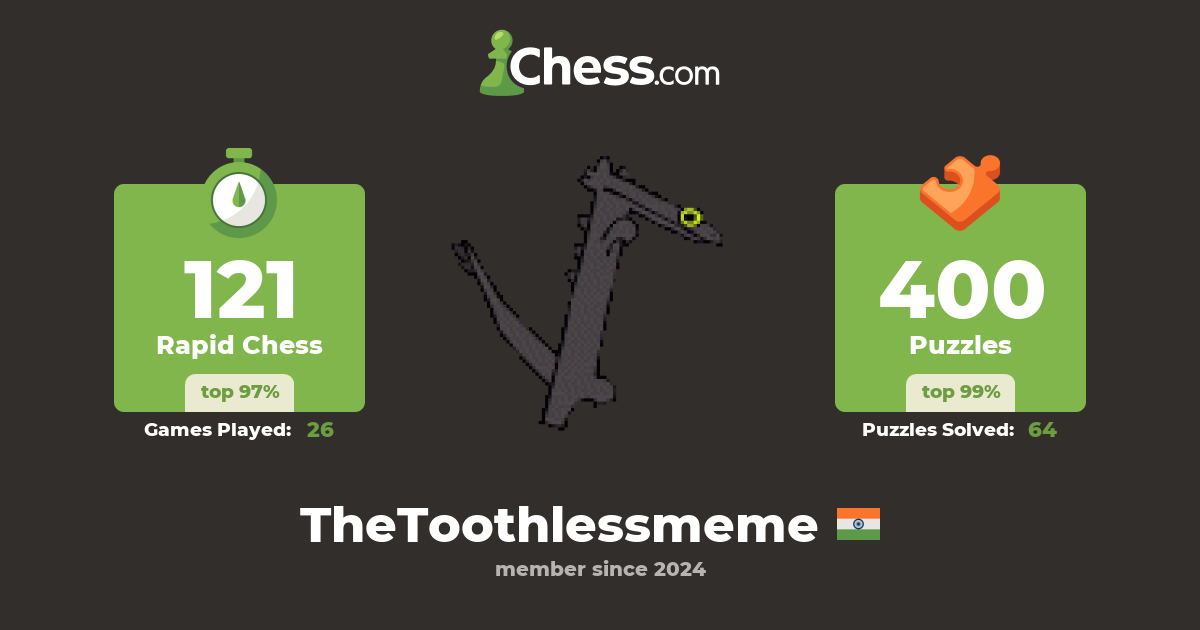Toothless Meme (TheToothlessmeme) - Chess Profile - Chess.com