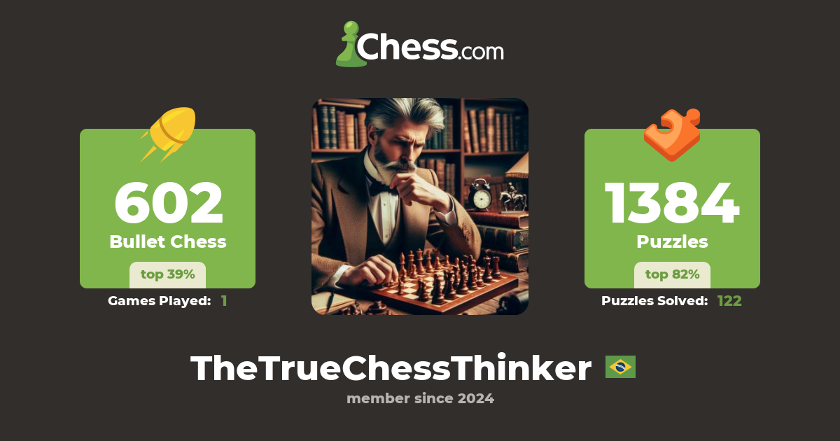 André Lucas Custódio Prado (TheTrueChessThinker) - Chess Profile - Chess.com