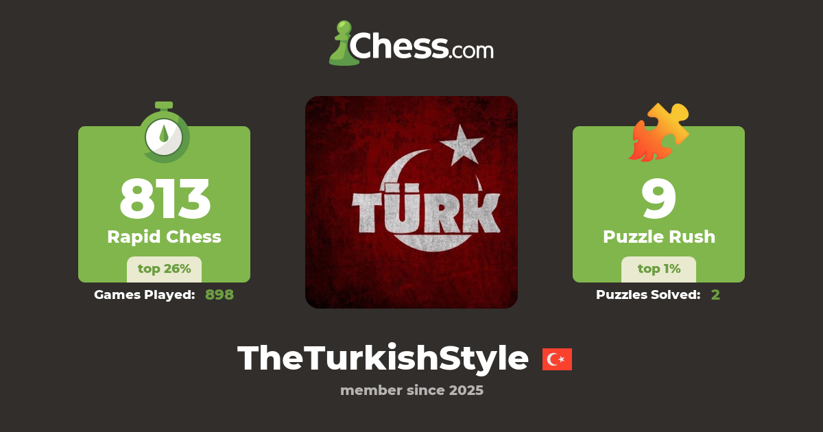 TheTurkishStyle - Chess Profile - Chess.com