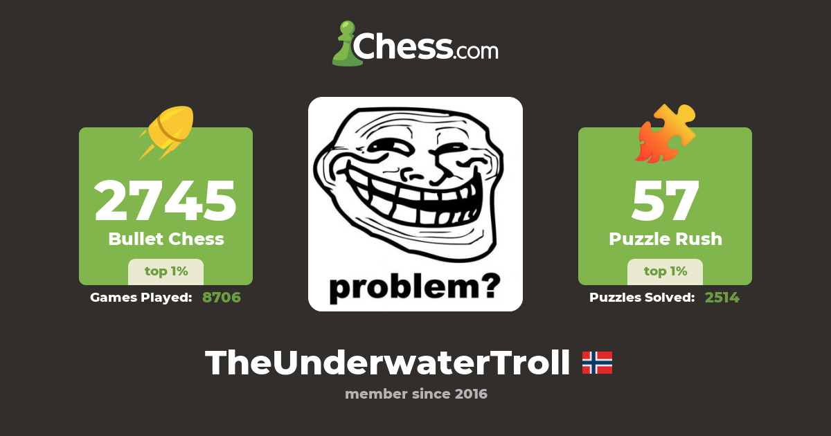 TheUnderwaterTroll - Chess Profile - Chess.com