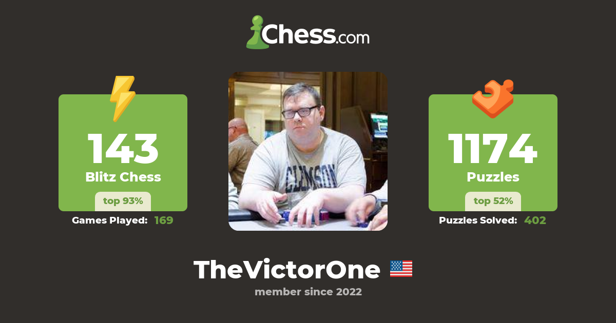 Victor (TheVictorOne) - Chess Profile - Chess.com
