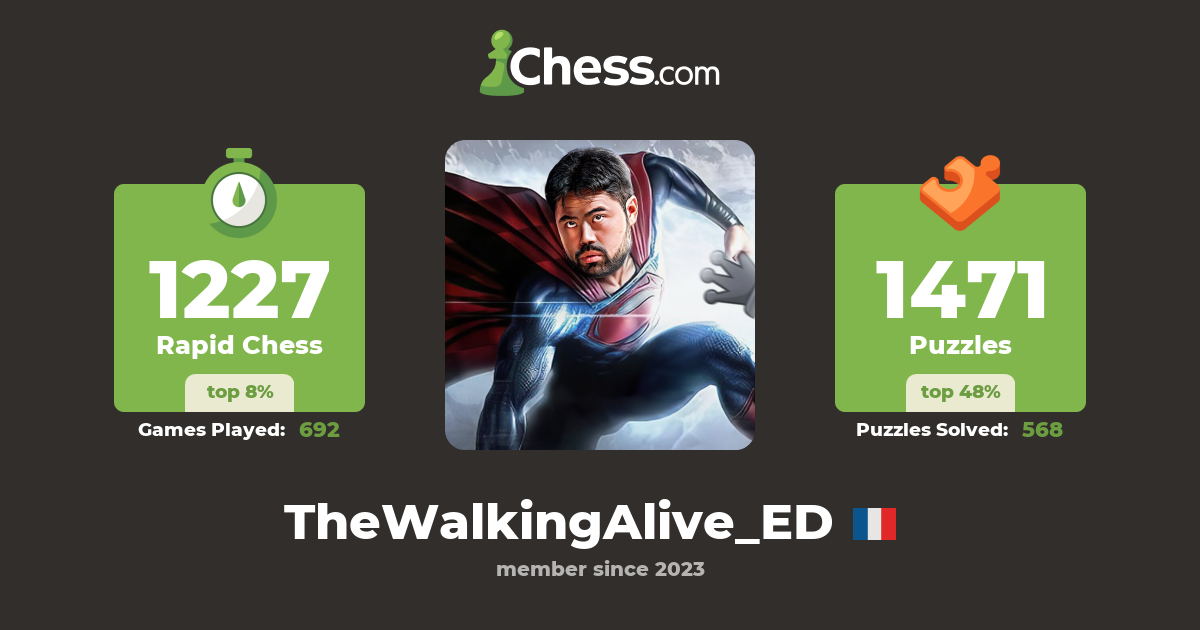 Edouard Alves (TheWalkingAlive_ED) - Chess Profile - Chess.com