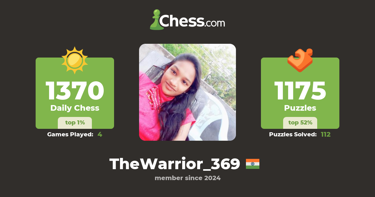 TheWarrior_369 - Chess Profile - Chess.com