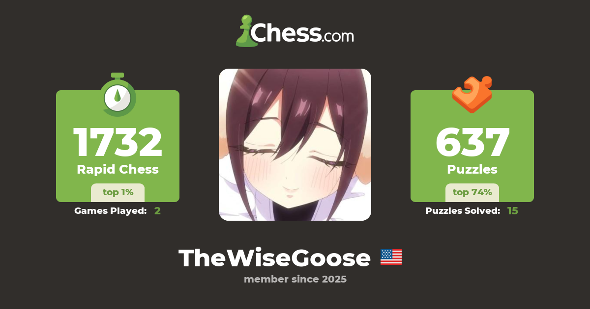 TheWiseGoose - Chess Profile - Chess.com