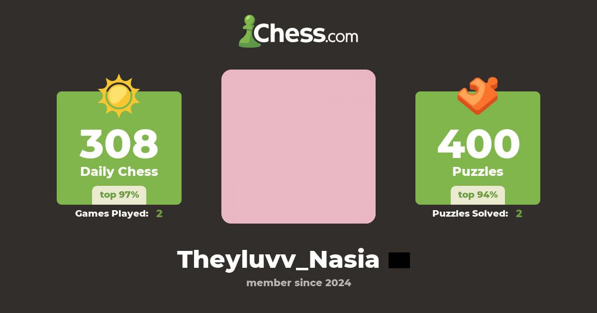 Theyluvv_Nasia - Chess Profile - Chess.com