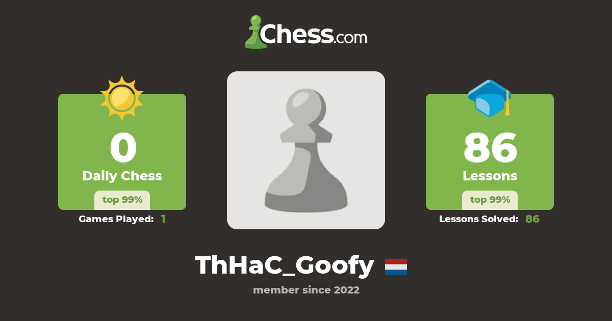 ThHaC_Goofy - Chess Profile - Chess.com