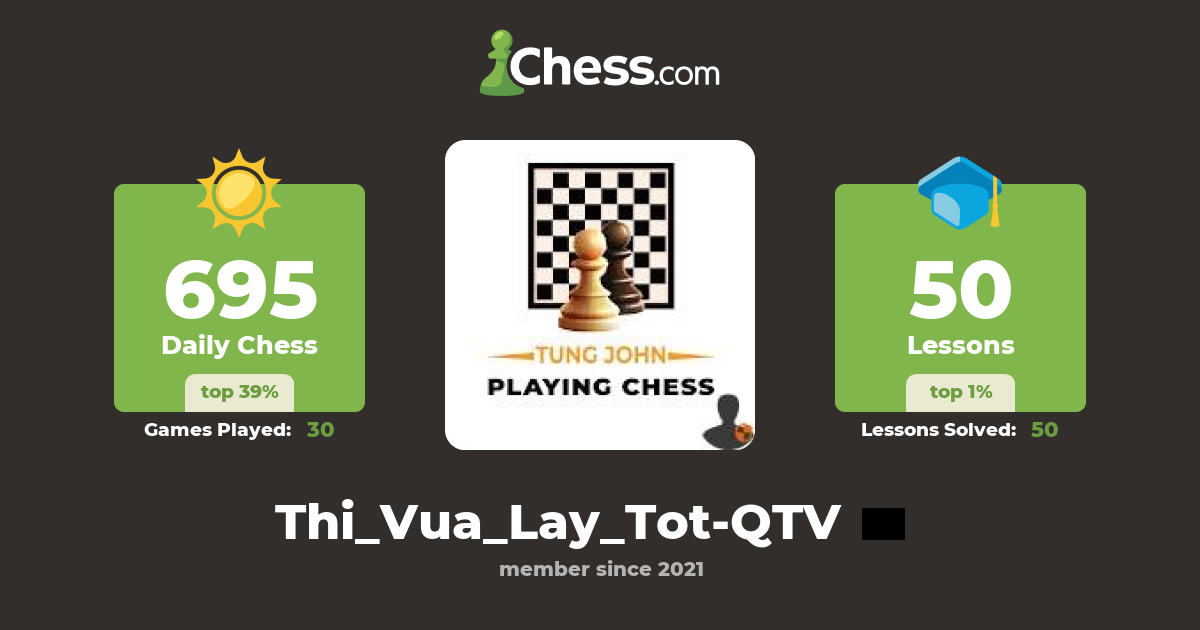 Admin Thí Vua Lấy Tốt (Thi_Vua_Lay_Tot-QTV) - Chess Profile - Chess.com
