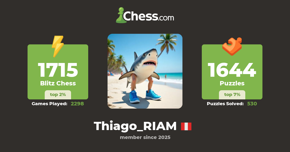 Thiago Rios (Thiago_RIAM) - Chess Profile - Chess.com