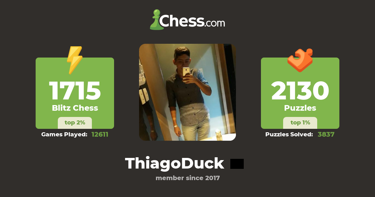 Thiago Duck (ThiagoDuck) - Chess Profile - Chess.com