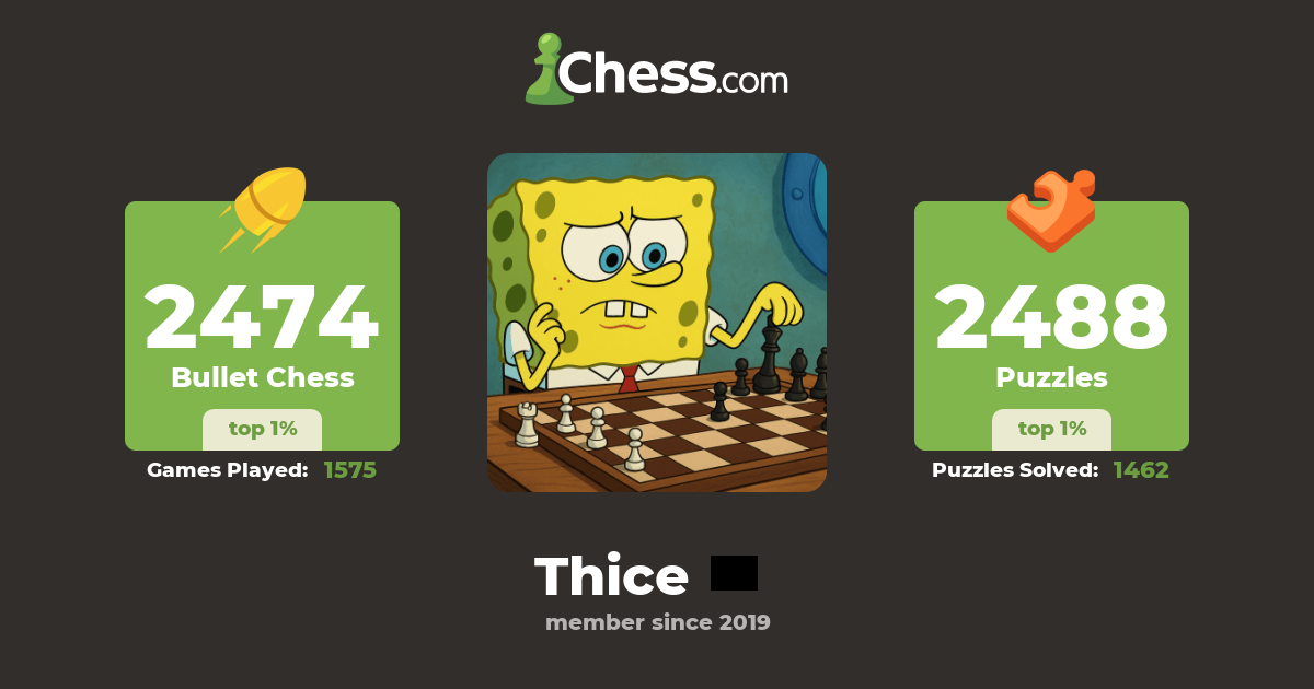 Thice - Chess Profile - Chess.com