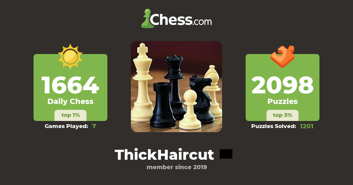 ThickHaircut - Chess Profile - Chess.com