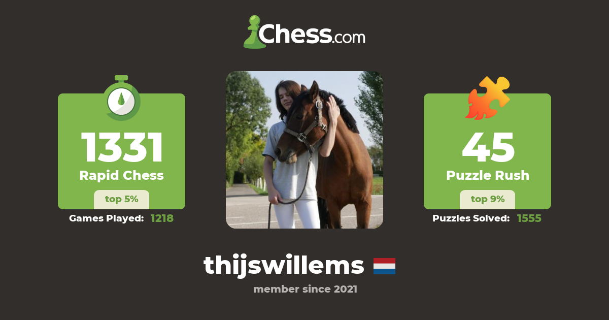 Thijs Willems (thijswillems) - Chess Profile - Chess.com