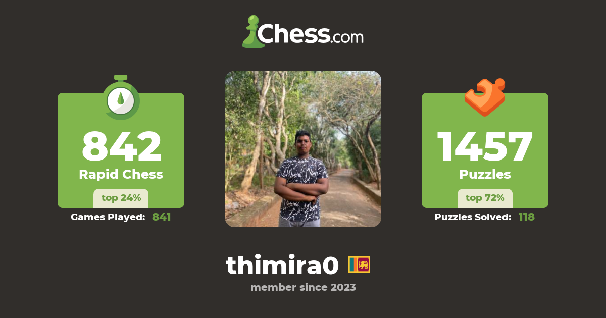 Thimira Thewnaka (thimira0) - Chess Profile - Chess.com