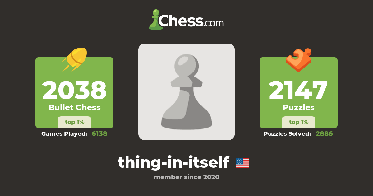 thing-in-itself - Chess Profile - Chess.com
