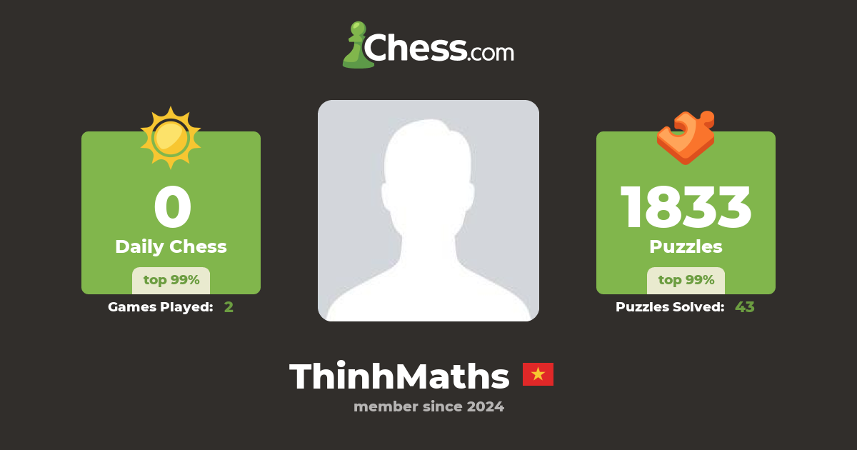 Thịnh Nguyễn Đức (ThinhMaths) - Chess Profile - Chess.com