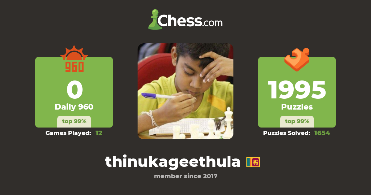 thinuka geethula (thinukageethula) - Chess Profile - Chess.com