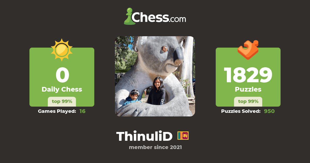 Thinuli Wijesinghe (ThinuliD) - Chess Profile - Chess.com