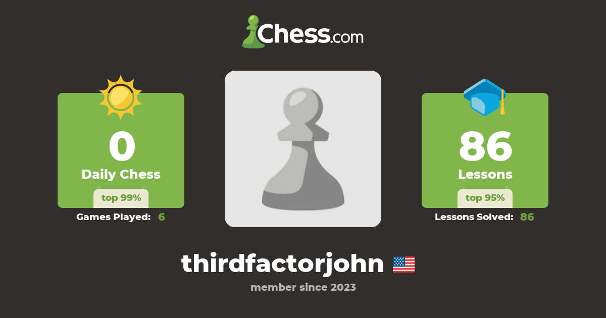 thirdfactorjohn - Chess Profile - Chess.com