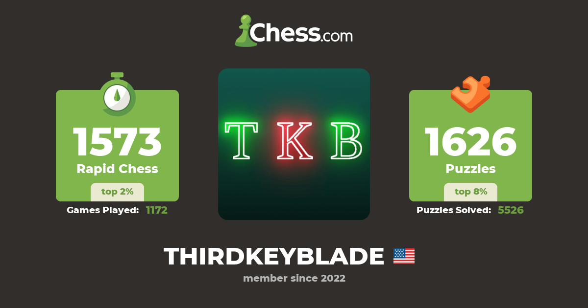 TK B (THIRDKEYBLADE) - Chess Profile - Chess.com