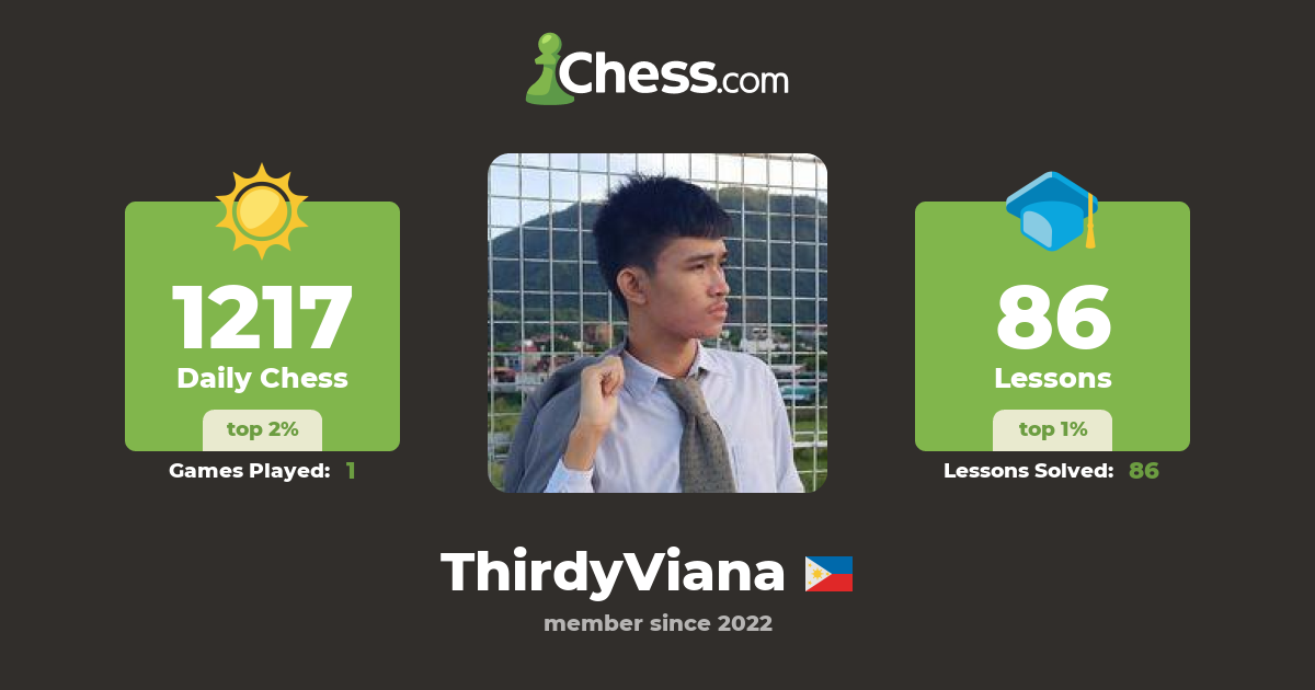 Thirdy Viaña (ThirdyViana) - Chess Profile - Chess.com