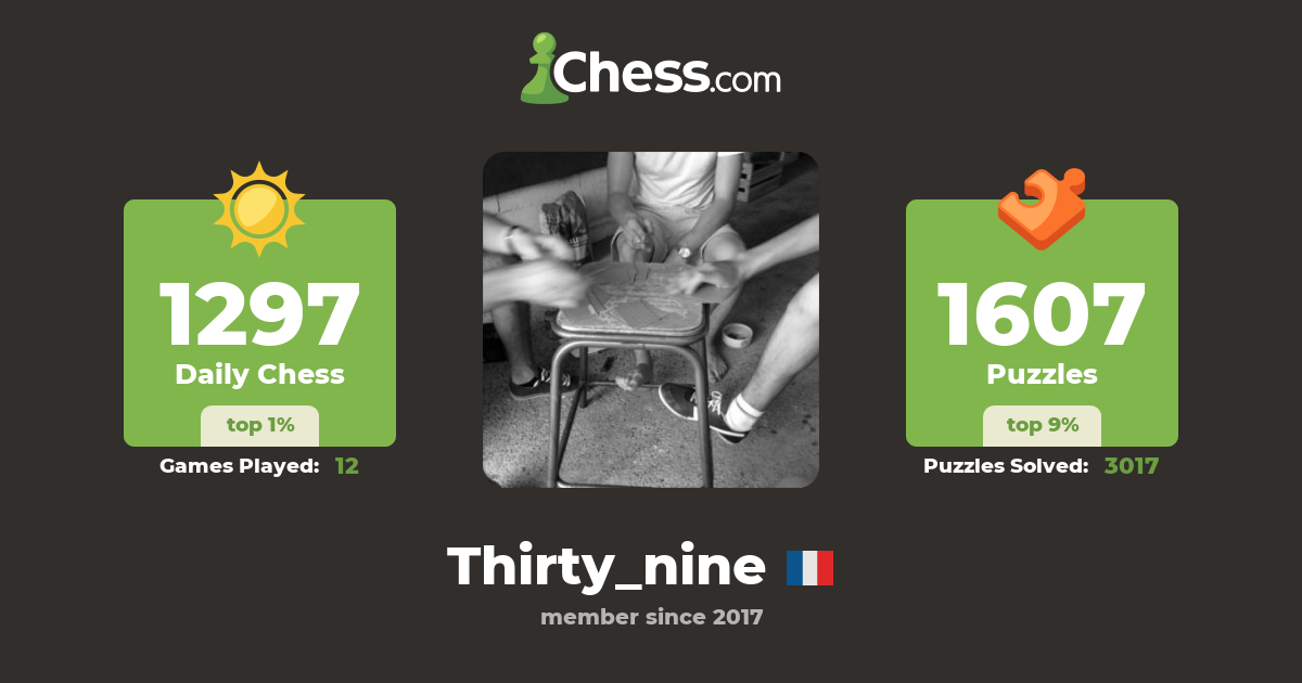 Thirty_nine - Chess Profile - Chess.com