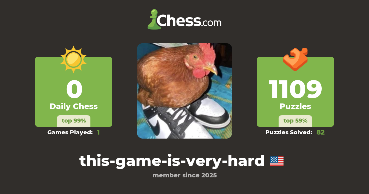 this-game-is-very-hard - Chess Profile - Chess.com