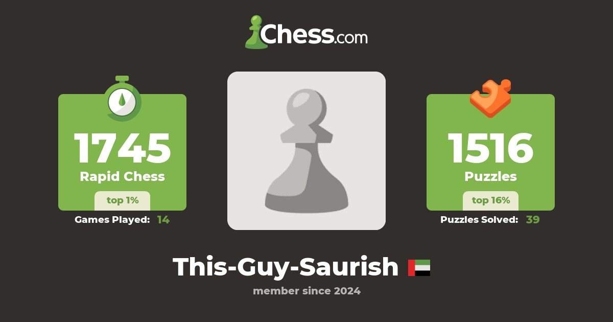 This-Guy-Saurish - Chess Profile - Chess.com