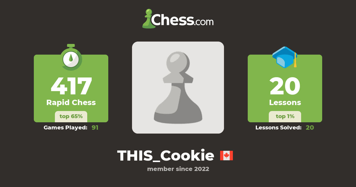 THIS_Cookie - Chess Profile - Chess.com