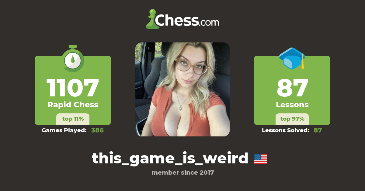 this_game_is_weird - Chess Profile - Chess.com