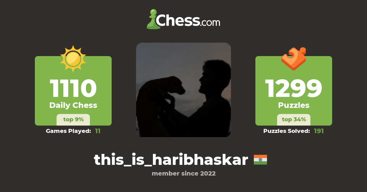 Hari Bhaskar (this_is_haribhaskar) - Chess Profile - Chess.com