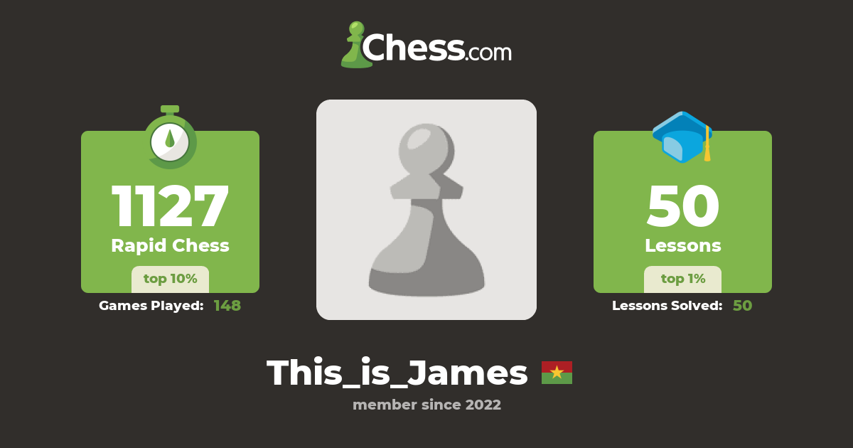 This_is_James - Chess Profile - Chess.com