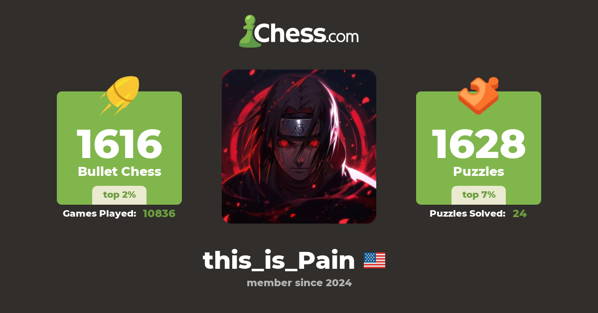 this_is_Pain - Chess Profile - Chess.com