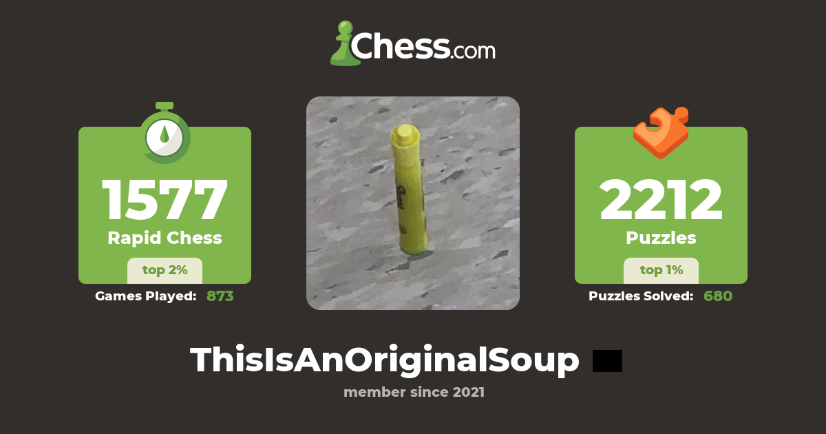 Josh Slusher (ThisIsAnOriginalSoup) - Chess Profile - Chess.com
