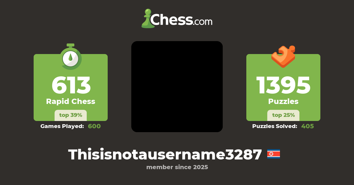 Thisisnotausername3287 - Chess Profile - Chess.com