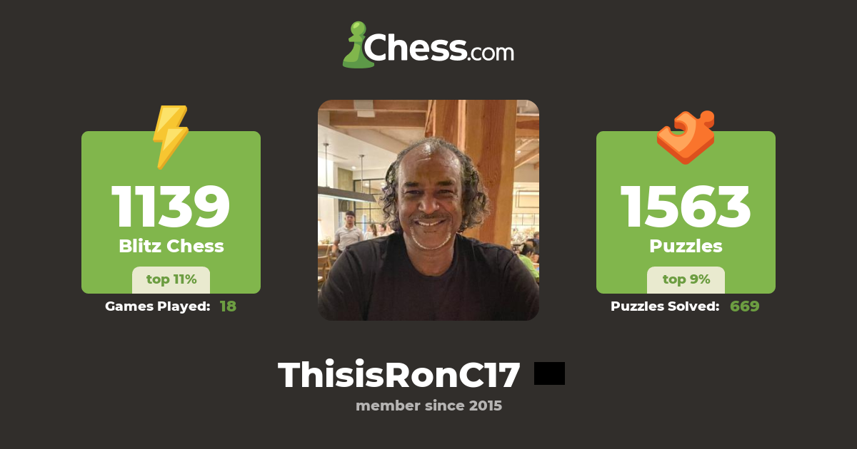 Ron Chevalier (ThisisRonC17) - Chess Profile - Chess.com