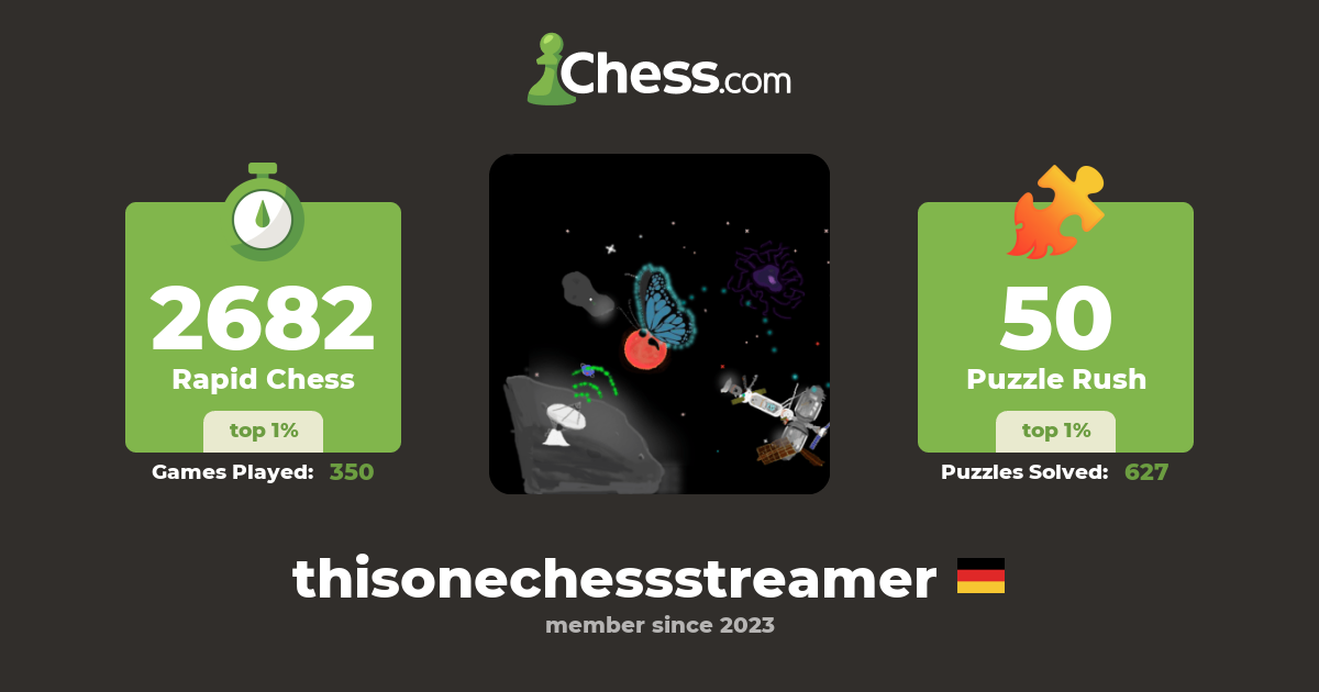 thisonechessstreamer - Chess Profile - Chess.com
