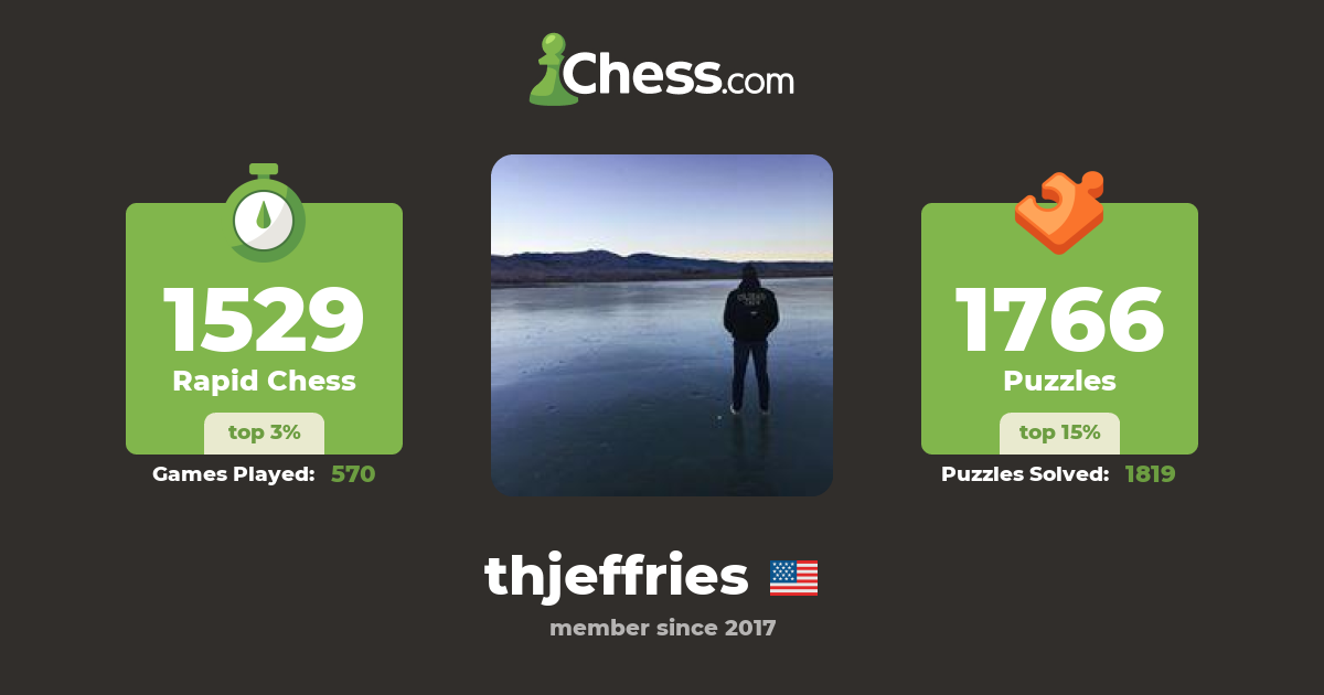 Thomas Jeffries (thjeffries) - Chess Profile - Chess.com