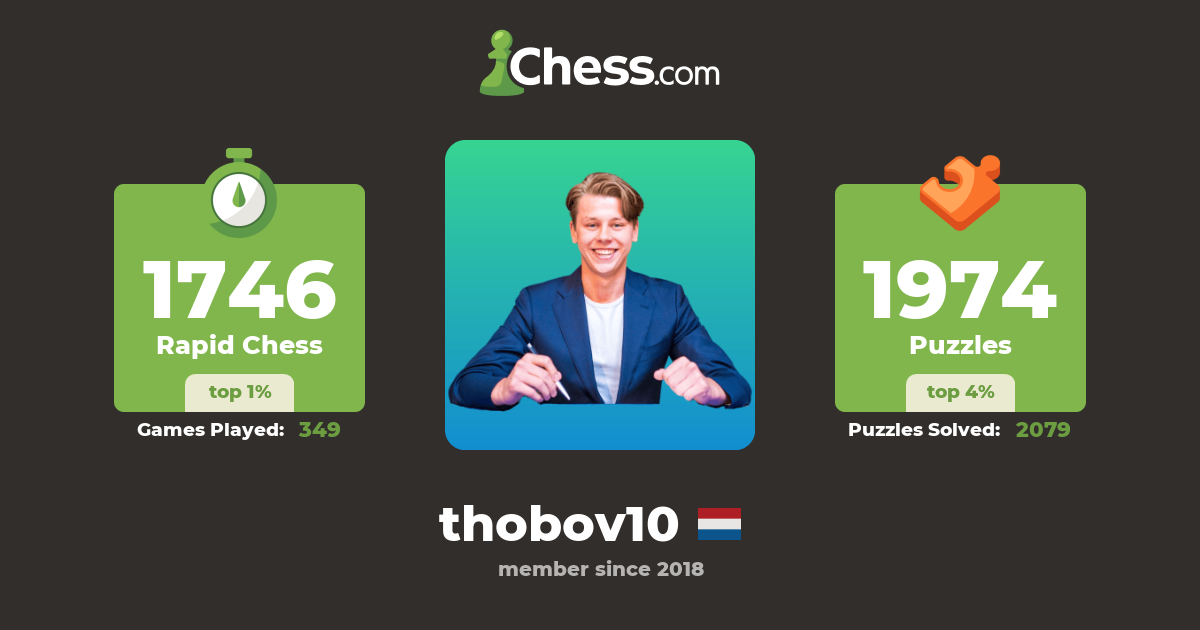 Thomas Huften (thobov10) - Chess Profile - Chess.com