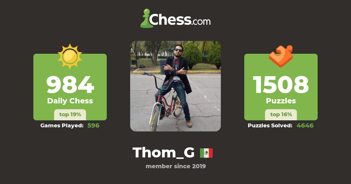 Tomás Castle (Thom_G) - Chess Profile - Chess.com