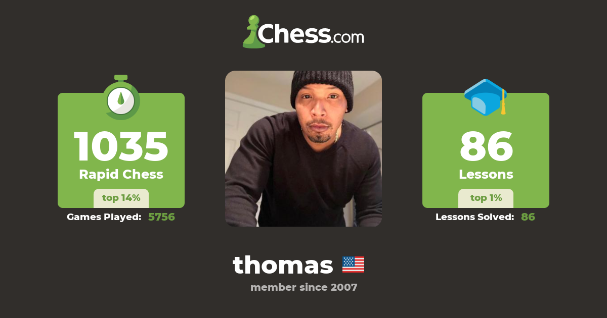 thomas - Chess Profile - Chess.com